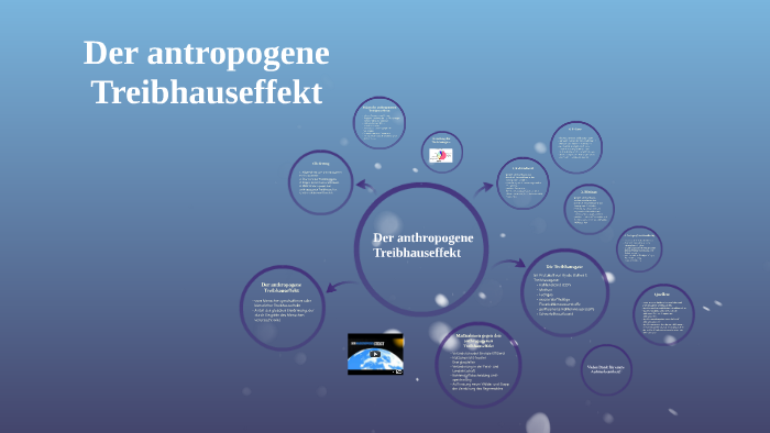 Der antropogene Treibhauseffekt by Lea Schmalzbauer on Prezi