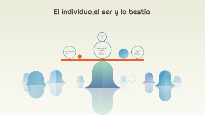 El individuo como un ser social by on Prezi