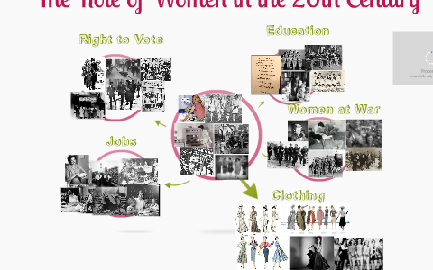 The Role of Women in the 20th Century by Flor Heredia on Prezi