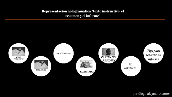 : Representación hologramática “texto instructivo, el resumen y el ...