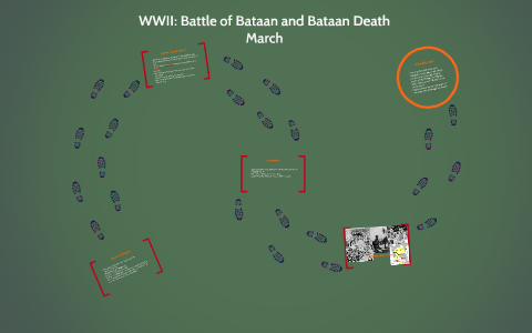 WWII: Battle of Bataan and Bataan Death March by ally beatty on Prezi