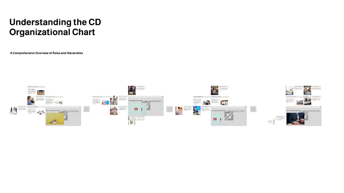 Understanding the CD Organizational Chart by Adalis Rivera Aviles on Prezi
