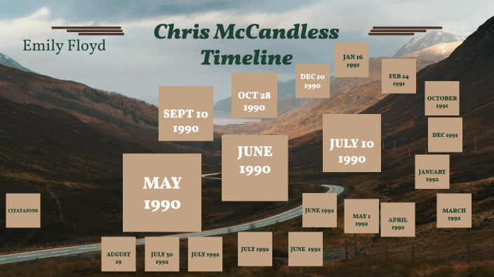 Chris McCandless Timeline Project by Emily Floyd on Prezi