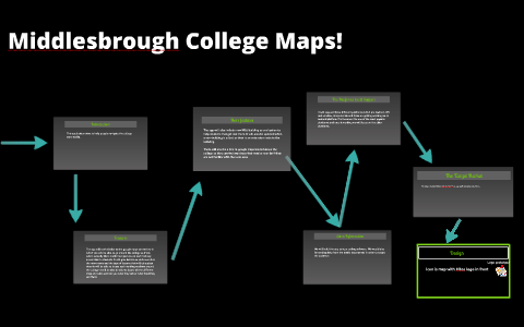 MBro Maps! by Kaleem Khan on Prezi