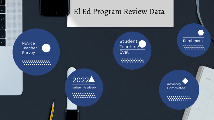 El Ed Program Review Data by Rachel Boettcher on Prezi