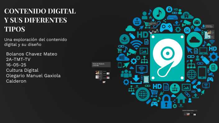CONTENIDO DIGITAL Y SUS DIFERENTES TIPOS by mateo bolaños chavez on Prezi