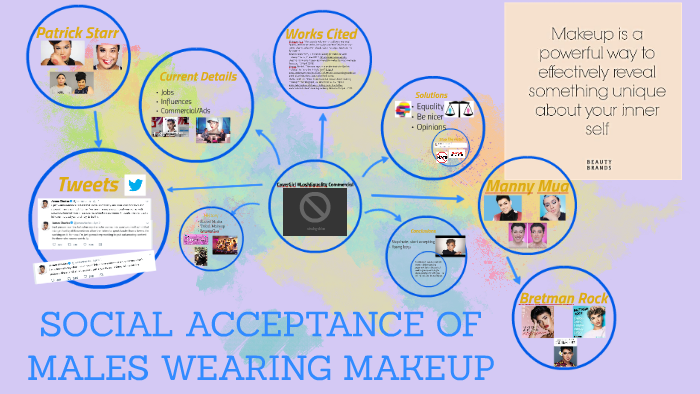 SOCIAL ACCEPTANCE OF MALES WEARING MAKEUP by kiley torkelson on Prezi