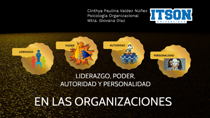 Liderazgo, Poder, Autoridad y Personalidad en las organizaciones by ...