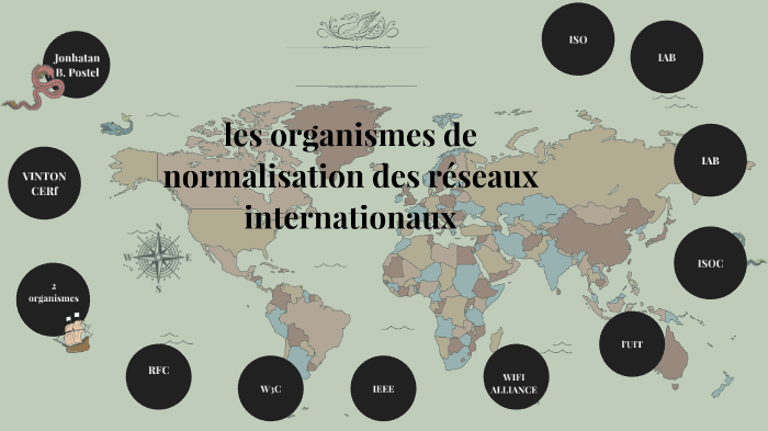 les organismes de normalisation des réseaux internationaux. by Ons Mh'i ...