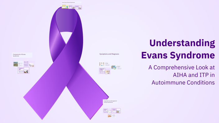 Understanding Evans Syndrome by mohammad jafari on Prezi