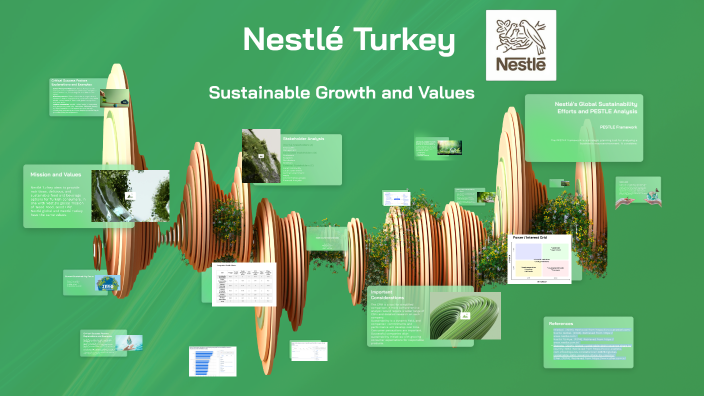 Nestlé Turkey by Sinem Aygün on Prezi