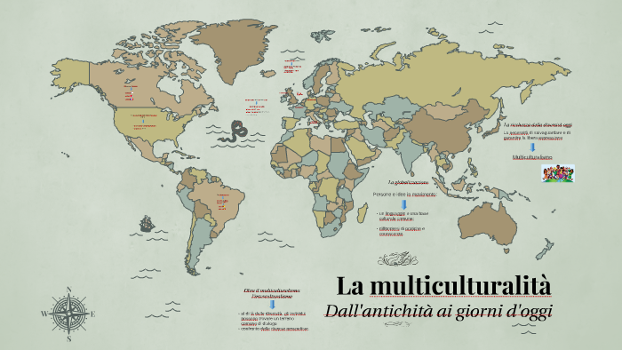 La multiculturalità by Dori Pupuleku on Prezi