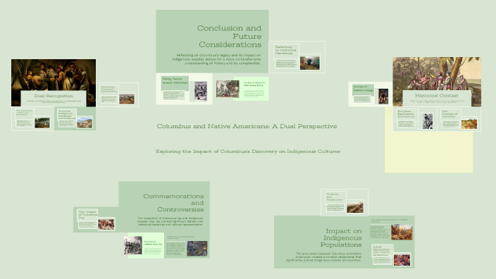 Columbus and Native Americans: A Dual Perspective by BRIAN MENARD on Prezi