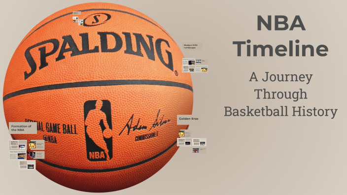 NBA Timeline by Nas Morris on Prezi