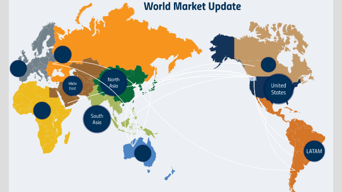 Market Update by Joe Bippert on Prezi