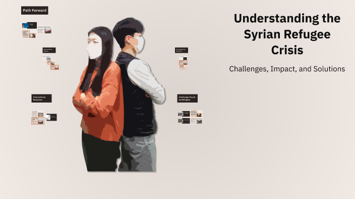 Understanding the Syrian Refugee Crisis by Addison Hatley on Prezi