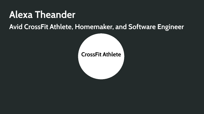 Alexa Theander by Alexa Theander on Prezi