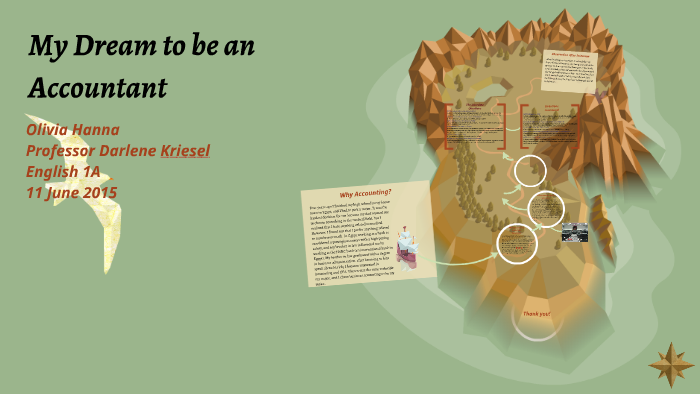 My Dream to be an Accountant by Olivia Hanna on Prezi