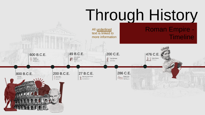 Timelines of the Roman Empire by christer lidén on Prezi