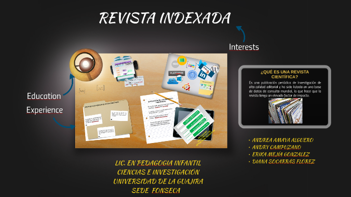REVISTA INDEXADA by Duver Alvarez Rivas on Prezi