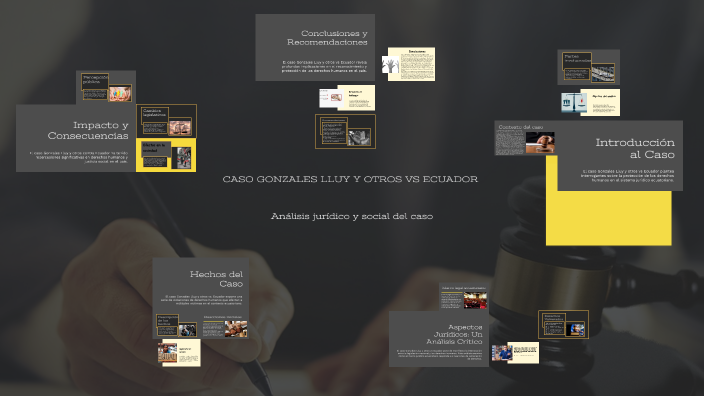 CASO GONZALES LLUY Y OTROS VS ECUADOR by [ Bryan Bam ] on Prezi