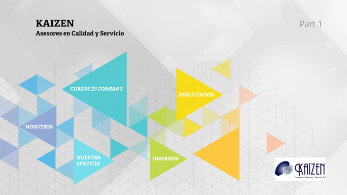 Kaizen by Iván De Jesús Rodriguez Prieto on Prezi