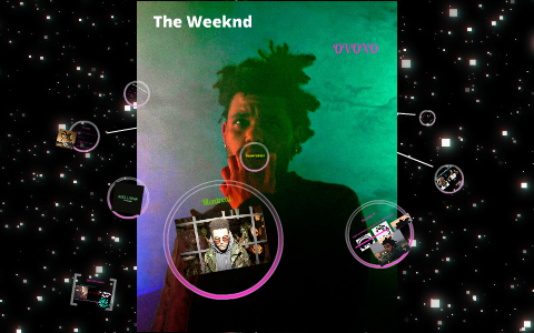 The Weeknd ~ Presentation Francais by Maninderjit Saraya on Prezi