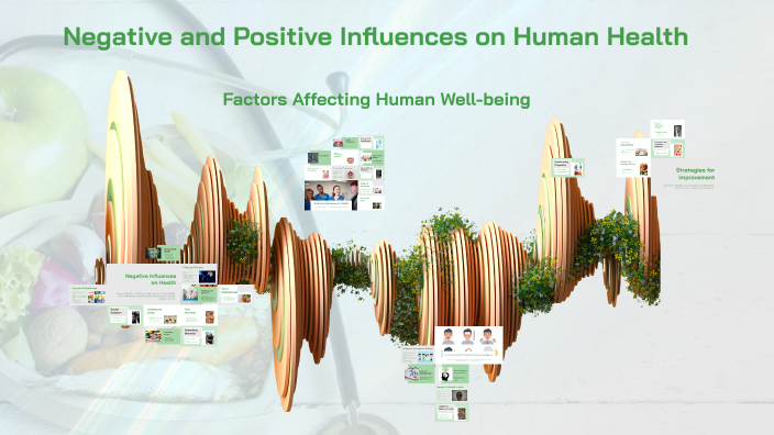 Negative and Positive Influences on Human Health by Muhammadabdulloh ...