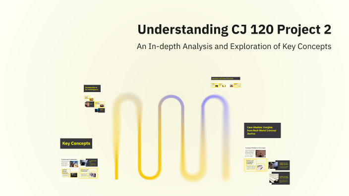 Understanding CJ 120 Project 2 by Martavious Lindsey on Prezi