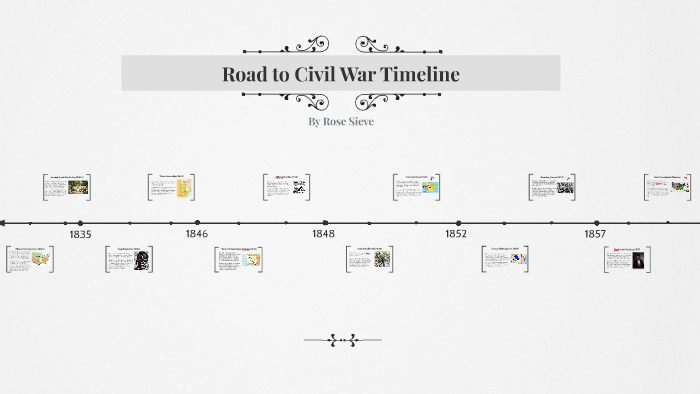 Road to Civil War Timeline by Rose Sieve on Prezi