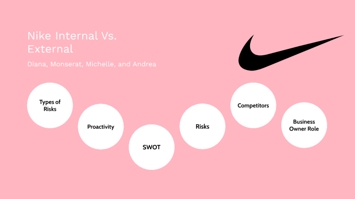 Nike Internal Vs. External by Diana Bonilla Bonilla on Prezi