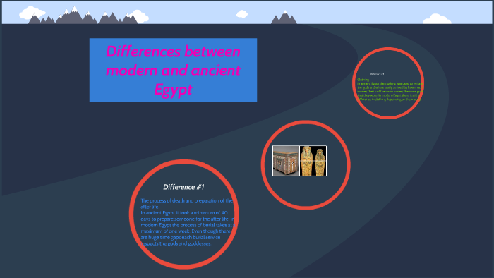 the differences between modern and ancient egypt by jennifer heap-mitchell