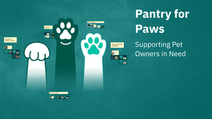 Pantry for Paws by landry h on Prezi
