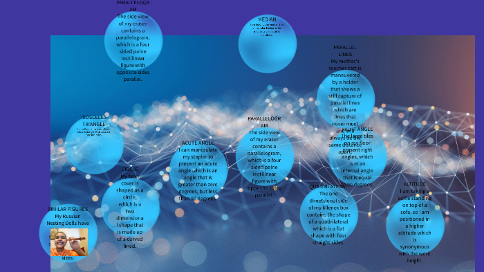 SELFIEOMETRY PROJECT Cristina Knight by Cristina Knight on Prezi
