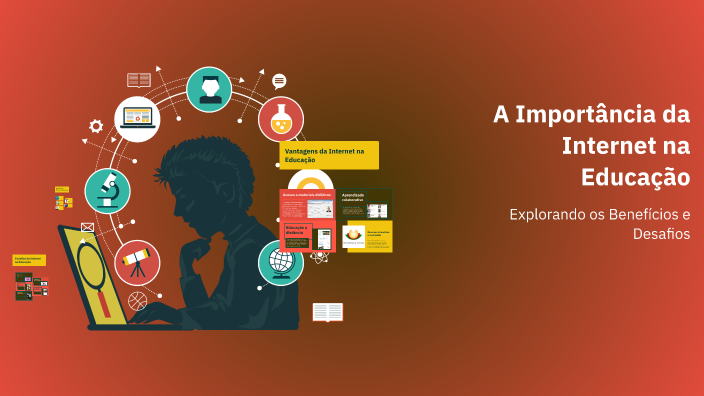 A Importância da Internet na Educação by THYAGO BORBA SILVA on Prezi