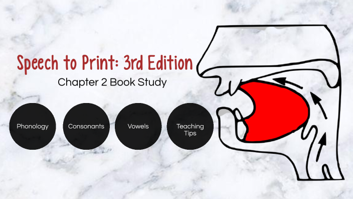 Speech to Print Chapter 2 by M G on Prezi