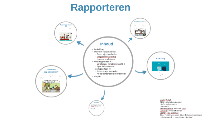 Rapporteren by lindey nijhof on Prezi