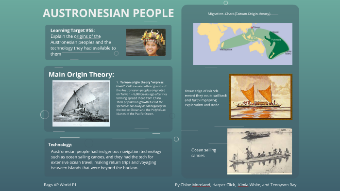 AUSTRONESIAN PEOPLE by chloe moreland on Prezi