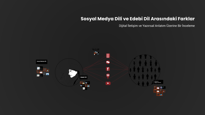 Sosyal Medya Dili ve Edebi Dil Arasındaki Farklar by Hüseyin Sungur on Prezi