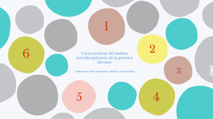 Características del ámbito interdisciplinario de la práctica docente by ...