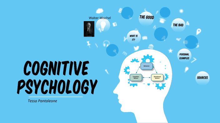 Perspective Review: Cognative Psychology by Tessa Pantaleone on Prezi