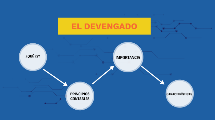 EL DEVENGADO by sthik mariluz on Prezi