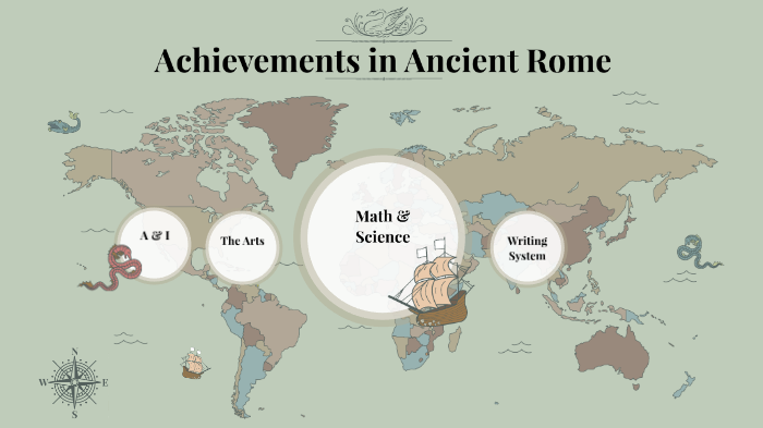 Roman Achievements by Jennifer Arndt on Prezi