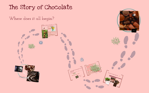 The Story of Chocolate by Laura Regan on Prezi