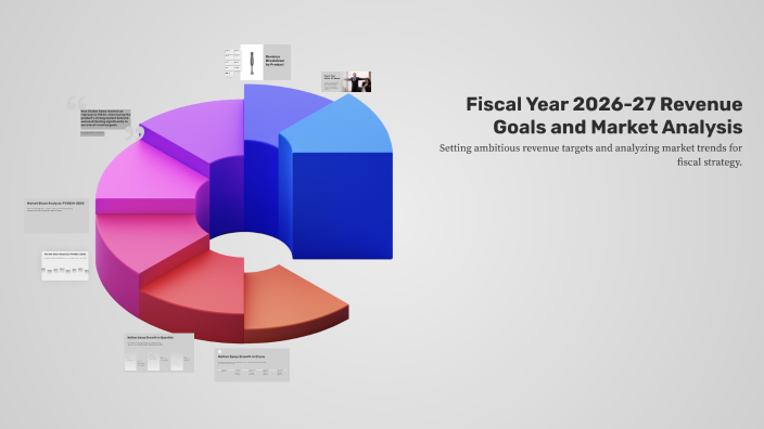Fiscal Year 2026-27 Revenue Goals and Market Analysis by SOUMIK RAYHAN ...