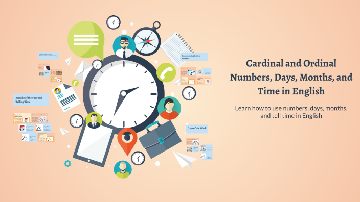 Cardinal and Ordinal Numbers, Days, Months, and Time in English by ANA ...