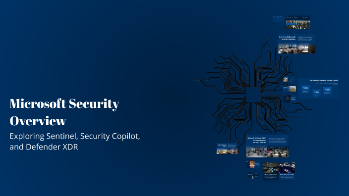 Microsoft Security Overview by Gregory Wilson on Prezi