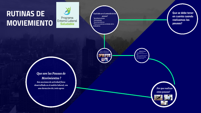 Rutinas de Movientos by natalia flaumer on Prezi
