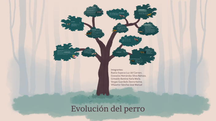 Línea de la evolución del perro by silvia hernandez on Prezi