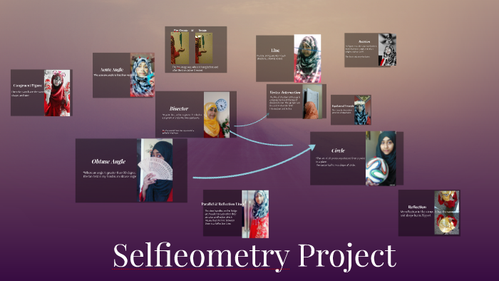 Selfieometry Project by Fatima Shaikh on Prezi